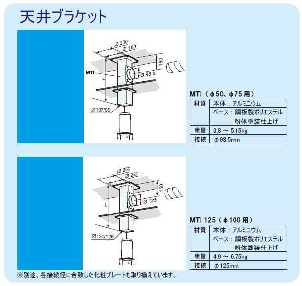 一般実験室 TERFU ME 天井マウントタイプ| 製品ラインアップ | 株式会社ダルトン - DALTON.CO.JP